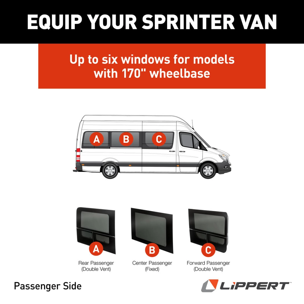 panel van window kit